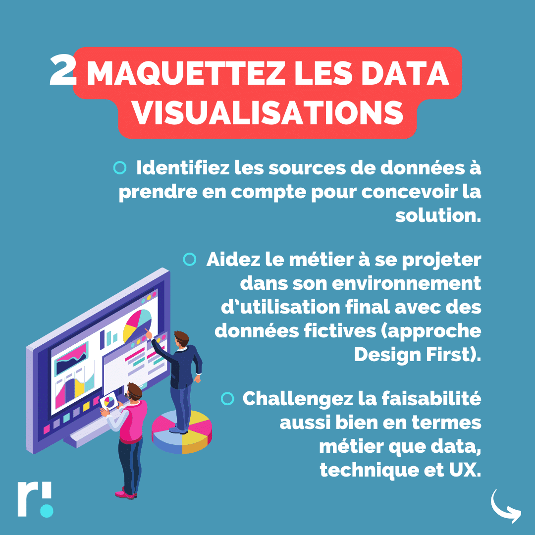 Les étapes pour réussir son projet de Data Visualisation - Rhapsodies ...